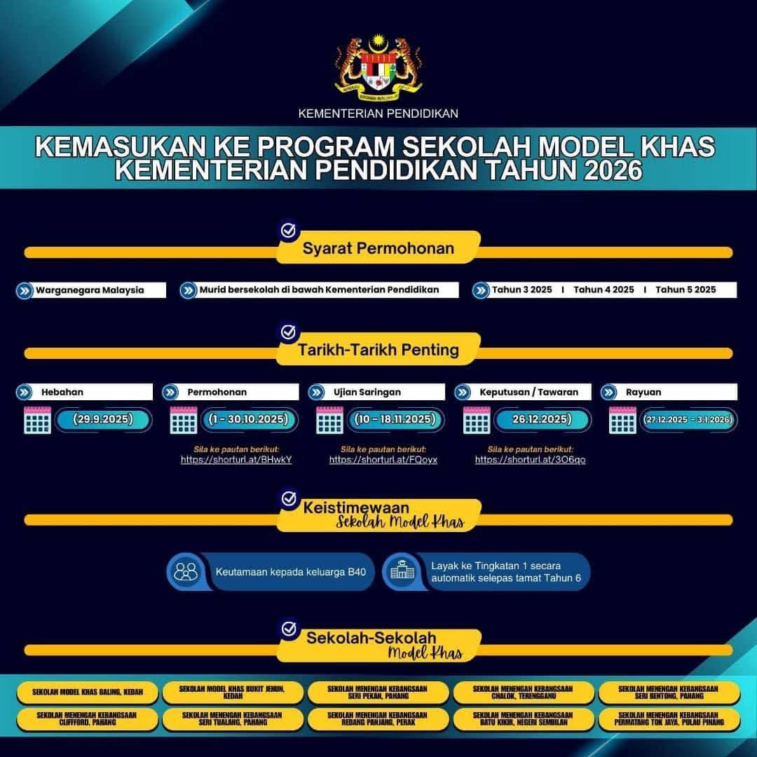 KPM Special Model School 2026 - Neatsoftwaresolutions